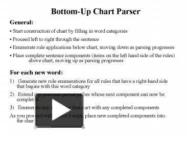 PPT – BottomUp Chart Parser PowerPoint presentation | free to view - id ...