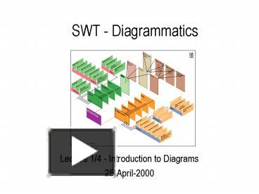 PPT – SWT Diagrammatics PowerPoint presentation | free to view - id ...