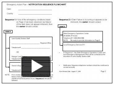 Emergency Action Plan NOTIFICATION SEQUENCE FLOWCHART Dam