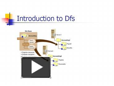 Introduction to Dfs presentation | free to download