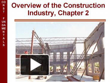Overview of the Construction Industry, Chapter 2 presentation | free to ...