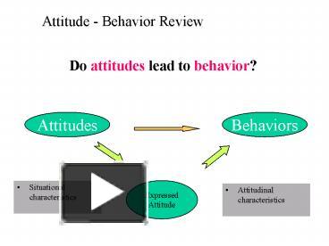 Attitude Behavior Review presentation | free to view