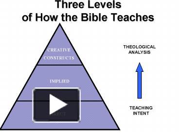 Three Levels of How the Bible Teaches presentation | free to view