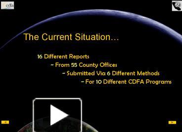The Current Situation presentation | free to view