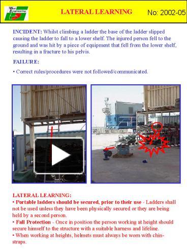 LATERAL LEARNING presentation | free to view