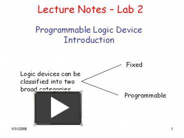 Programmable Logic Device Introduction presentation | free to view