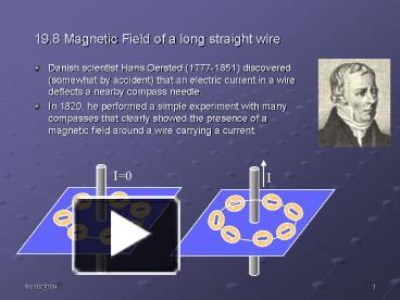 19'8 Magnetic Field of a long straight wire presentation | free to view