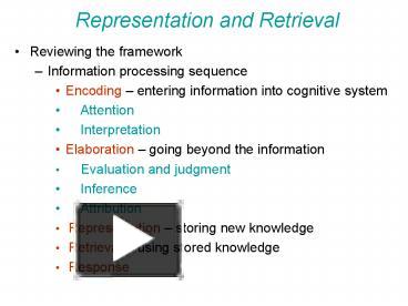 PPT – Representation and Retrieval PowerPoint presentation | free to ...