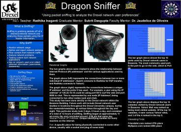 PPT – Dragon Sniffer PowerPoint presentation | free to view - id ...