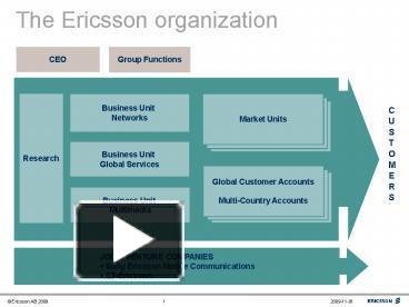 Ericsson organization presentation | free to view