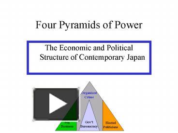 PPT – Four Pyramids of Power PowerPoint presentation | free to view ...