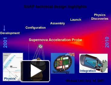 PPT – SNAP Experiment PowerPoint presentation | free to download - id ...