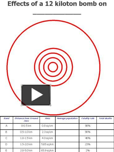 PPT – Effects of a 12 kiloton bomb on ____________ PowerPoint ...