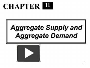 PPT – Aggregate Supply and Aggregate Demand PowerPoint presentation ...