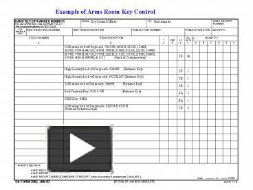 Example of Arms Room Key Control presentation | free to view