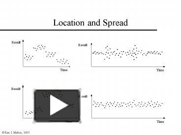 Location and Spread presentation | free to view