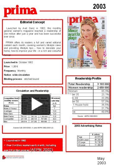 PPT – Readership Profile PowerPoint presentation | free to view - id ...