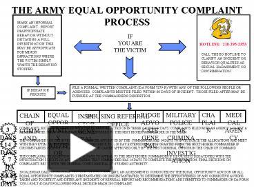 PPT – THE ARMY EQUAL OPPORTUNITY COMPLAINT PROCESS PowerPoint ...