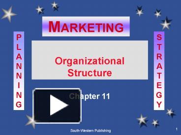 Organizational Structure presentation | free to view