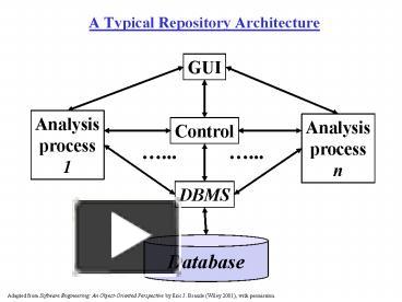 A Typical Repository Architecture presentation | free to view
