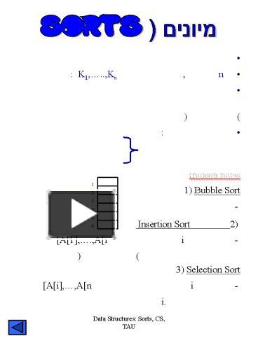 PPT – sorts PowerPoint presentation | free to download - id: 1573aa-YzgwO