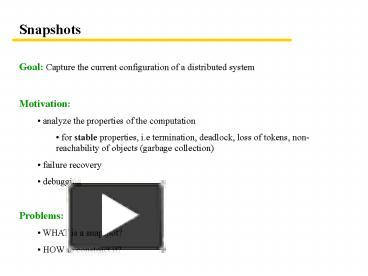 PPT – Snapshots PowerPoint presentation | free to view - id: 15821a-ZDc1Z