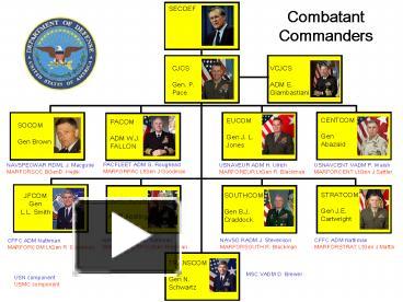 Combatant Commanders presentation | free to view