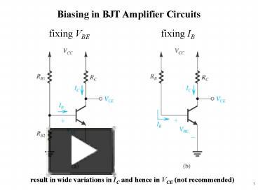 PPT – Biasing in BJT Amplifier Circuits PowerPoint presentation | free ...