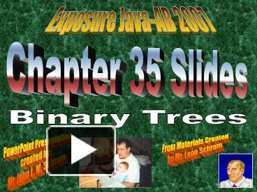 PPT – Chapter 35 Slides PowerPoint presentation | free to view - id ...