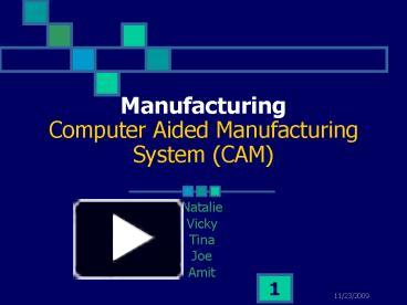 PPT – Manufacturing Computer Aided Manufacturing System CAM PowerPoint ...