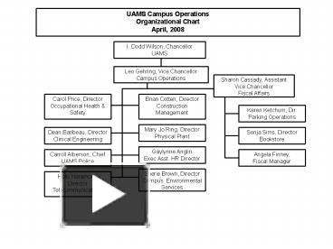 PPT – UAMS Campus Operations PowerPoint presentation | free to view ...