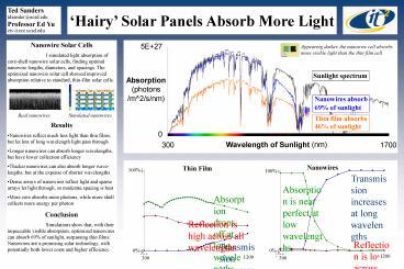 Hairy Solar Panels Absorb More Light presentation | free to view