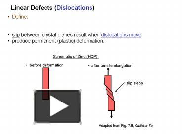 PPT – Define: PowerPoint presentation | free to view - id: 161a8f-ZDc1Z
