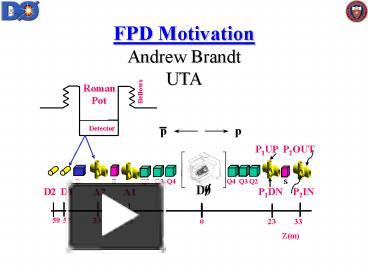 PPT – FPD Motivation Andrew Brandt UTA PowerPoint presentation | free ...