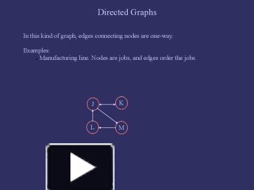 PPT – Directed Graphs PowerPoint presentation | free to view - id ...
