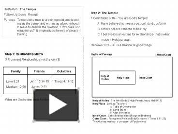 PPT – Illustration: The Temple PowerPoint presentation | free to ...