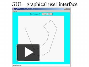 PPT – GUI graphical user interface PowerPoint presentation | free to ...