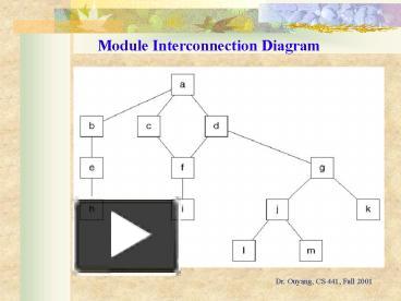 PPT – Module Interconnection Diagram PowerPoint presentation | free to ...