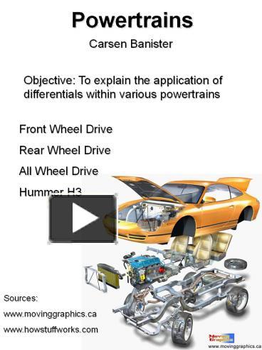 Powertrains presentation | free to download