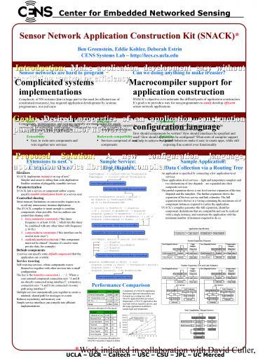 PPT – Sensor Network Application Construction Kit SNACK PowerPoint ...