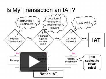 PPT – Is My Transaction an IAT PowerPoint presentation | free to view ...