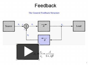 The General Feedback Structure presentation | free to download