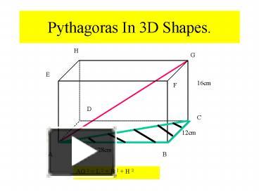 Pythagoras In 3D Shapes' presentation | free to view