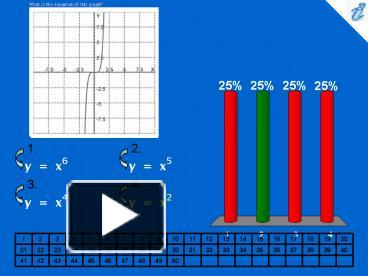 PPT – What is the equation of this graph? {applet} PowerPoint ...