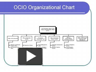 OCIO Organizational Chart presentation | free to view