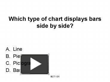 PPT – Which type of chart displays bars side by side PowerPoint ...