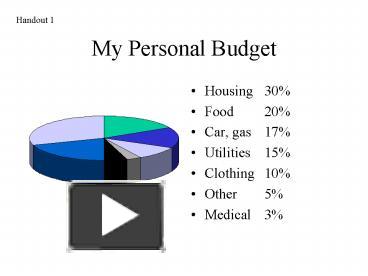 My Personal Budget presentation | free to view
