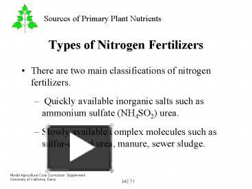 PPT – Types of Nitrogen Fertilizers PowerPoint presentation | free to ...