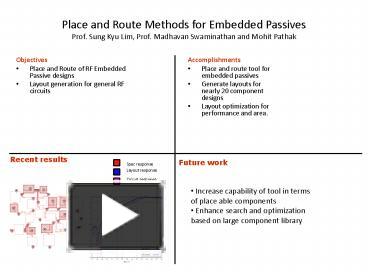 PPT – Place and Route Methods for Embedded Passives Prof' Sung Kyu Lim ...
