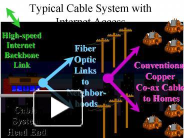 Typical Cable System with Internet Access presentation | free to view